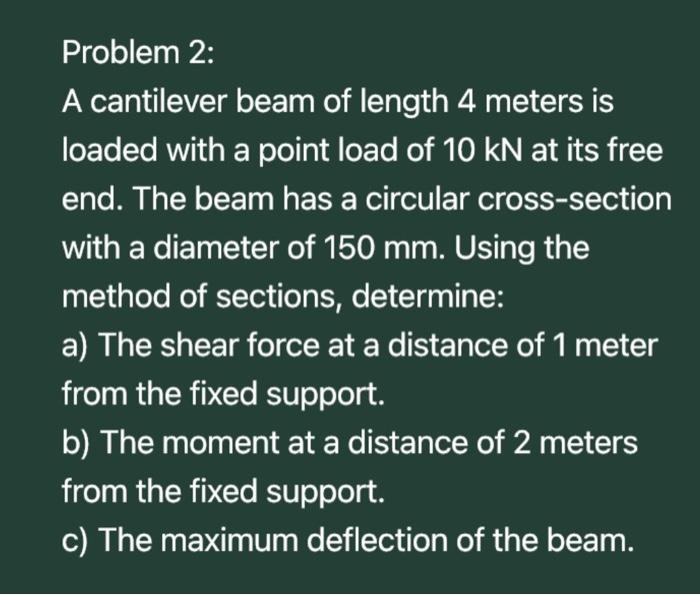 Solved Problem 2: A cantilever beam of length 4 meters is | Chegg.com