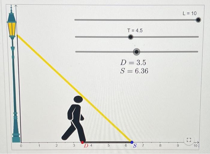 Solved 'T' is the height of the person, 'L' being the height | Chegg.com
