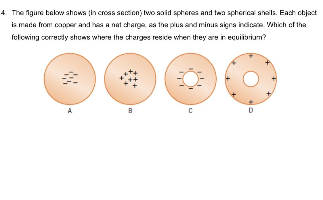 Solved The figure below shows (in cross section) ﻿two solid | Chegg.com
