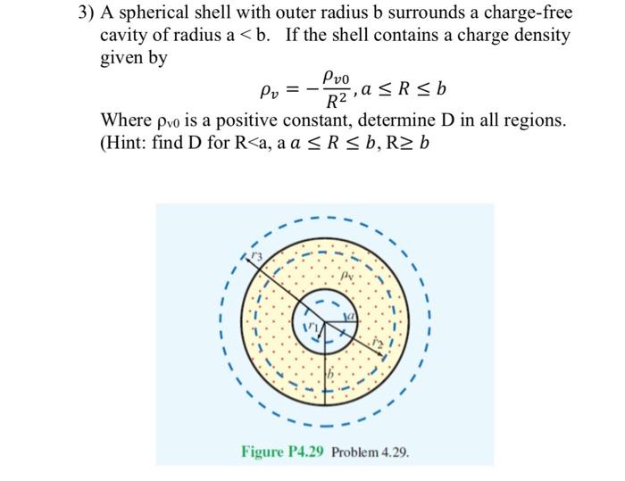 Solved 3) A spherical shell with outer radius b surrounds a | Chegg.com