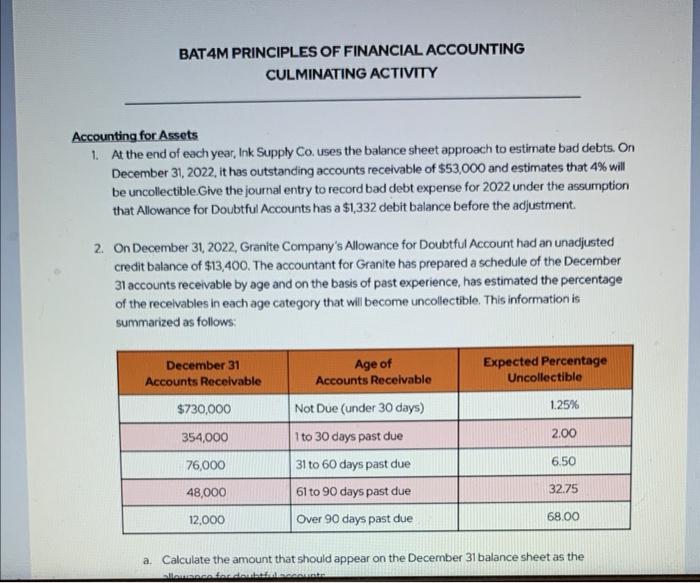 Solved BAT 4M PRINCIPLES OF FINANCIAL ACCOUNTING CULMINATING | Chegg.com