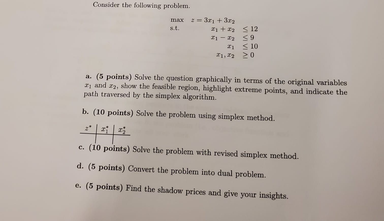 Solved Consider the following problem.max,z=3x1+3x2, | Chegg.com