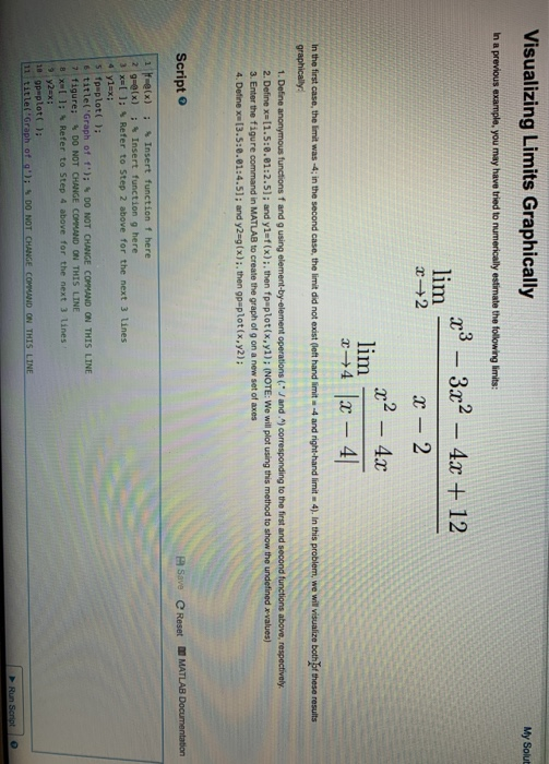Solved Visualizing Limits Graphically My Solut In a previous | Chegg.com