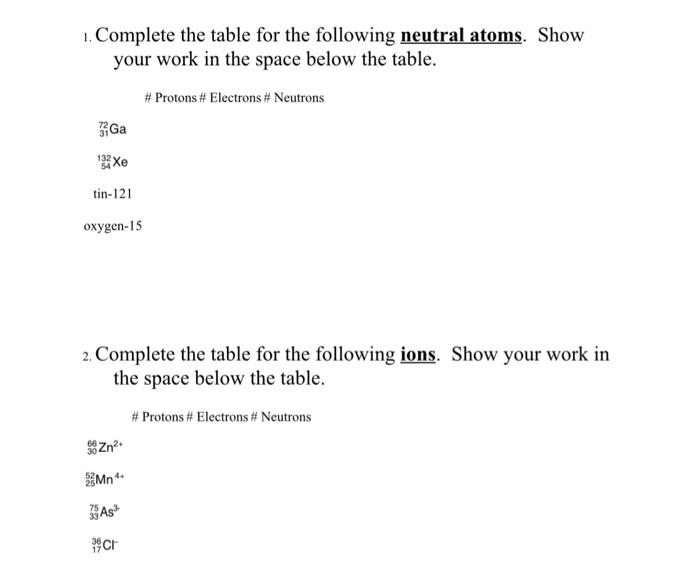 Solved 1. Complete the table for the following neutral | Chegg.com
