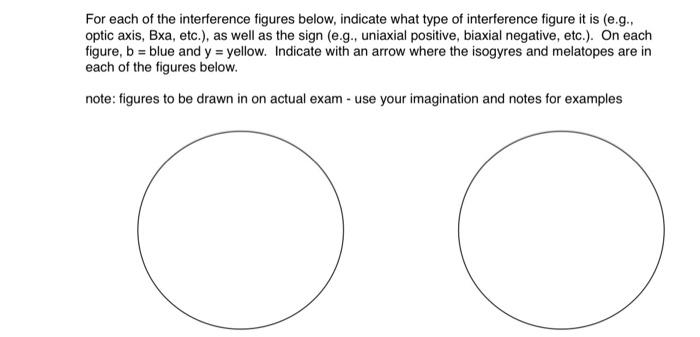 Solved 9. For each of the interference figures below, | Chegg.com