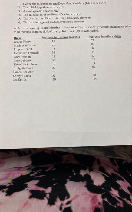 Solved 1. Define the Independent and Dependent Variables | Chegg.com