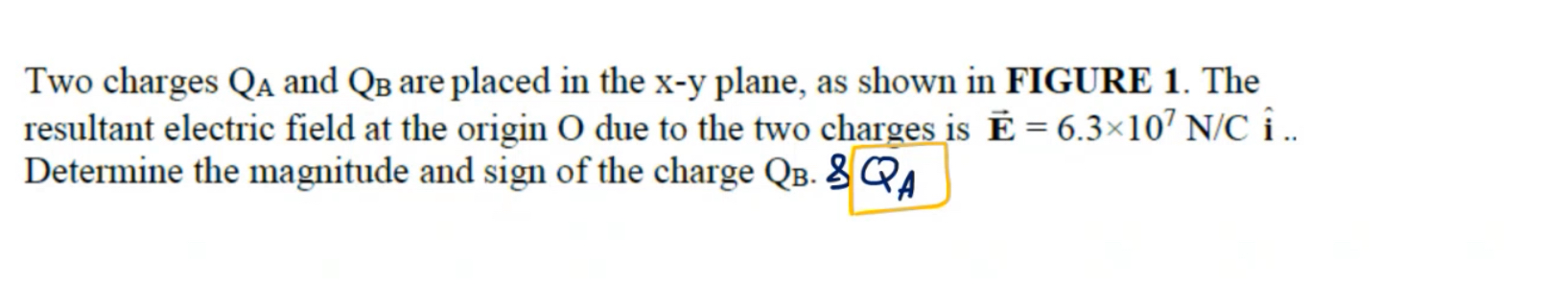 Two charges QA ﻿and QB ﻿are placed in the x-y plane, | Chegg.com