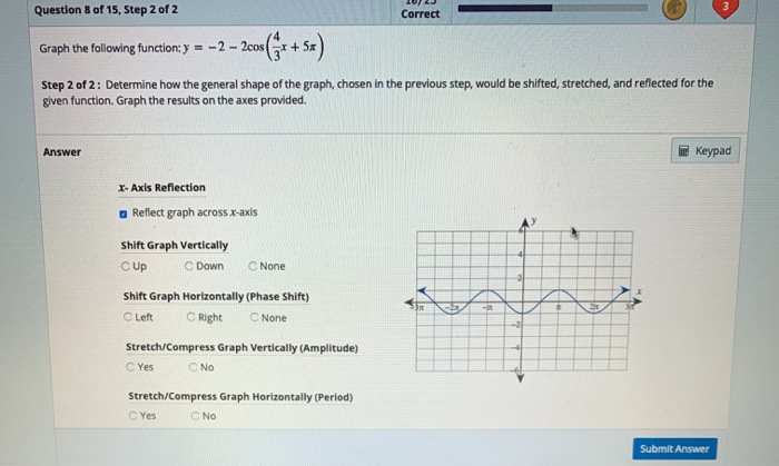 Solved Question 8 of 15, Step 2 of 2 Correct Graph the | Chegg.com