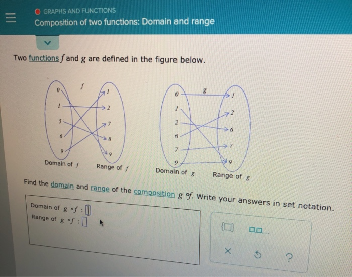 Solved O GRAPHS AND FUNCTIONS Composition of two functions: | Chegg.com