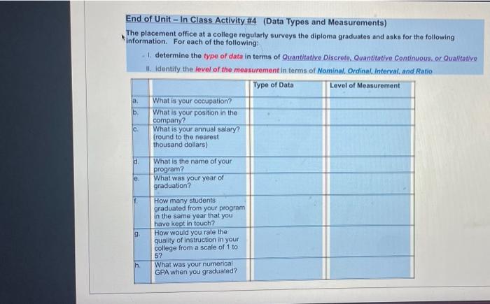 Solved End of Unit - In Class Activity #4 (Data Typos and | Chegg.com