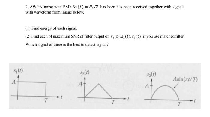 Solved 2. AWGN noise with PSD Sn(f) = N/2 has been has been | Chegg.com