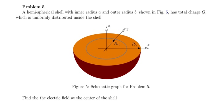 Solved Problem 5. A hemi-spherical shell with inner radius a | Chegg.com
