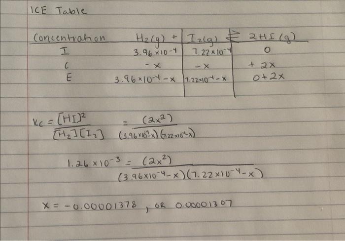 Solved ice table question which value of x should i keep and | Chegg.com