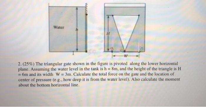 Solved 2. (25%) The triangular gate shown in the figure is | Chegg.com
