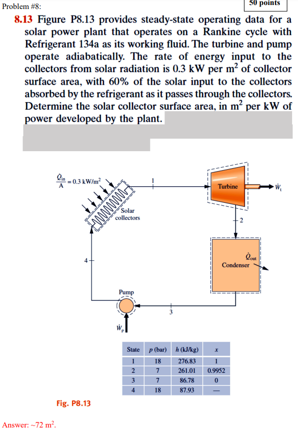 Solved 8.13 ﻿Figure P8.13 ﻿provides steady-state operating | Chegg.com