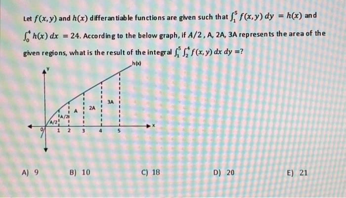 Let f(x,y) and h(x) differan tiable functions are | Chegg.com