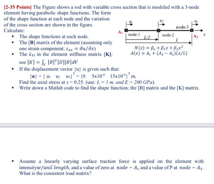 Solved [2-35 Points] The Figure shows a rod with variable | Chegg.com