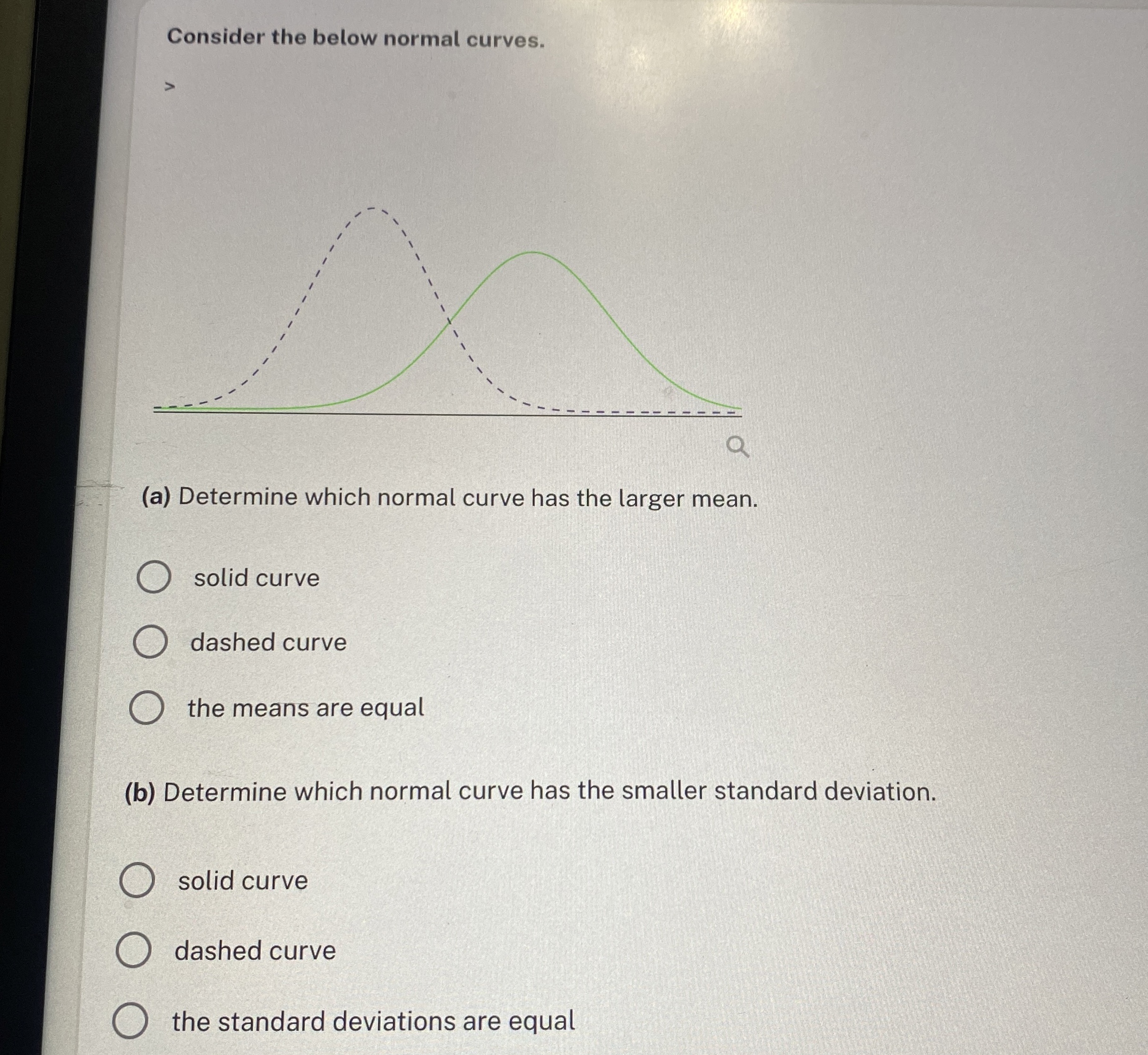 Solved Consider the below normal curves.(a) ﻿Determine which | Chegg.com