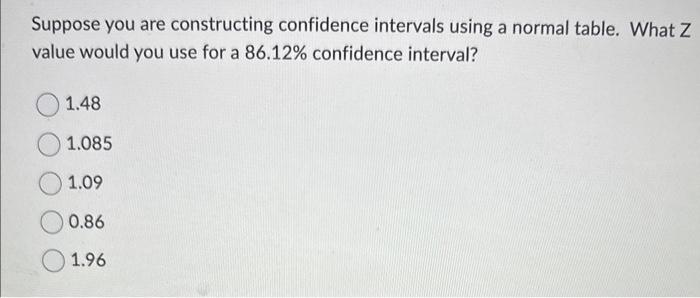 Solved Suppose you are constructing confidence intervals | Chegg.com