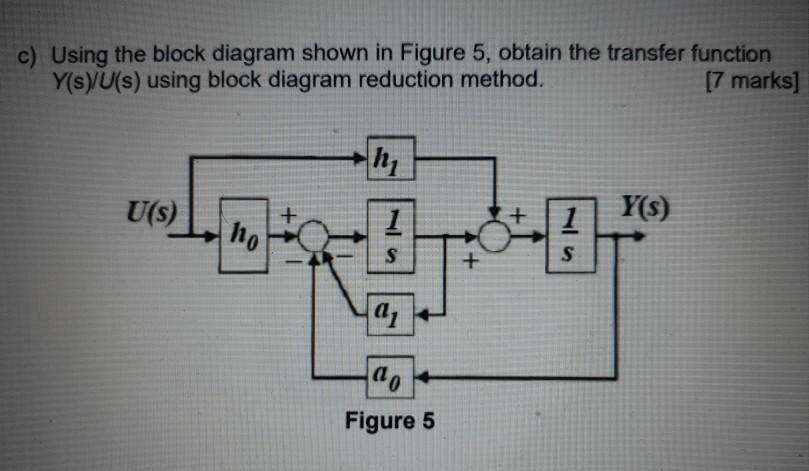 Solved c) Using the block diagram shown in Figure 5, obtain | Chegg.com