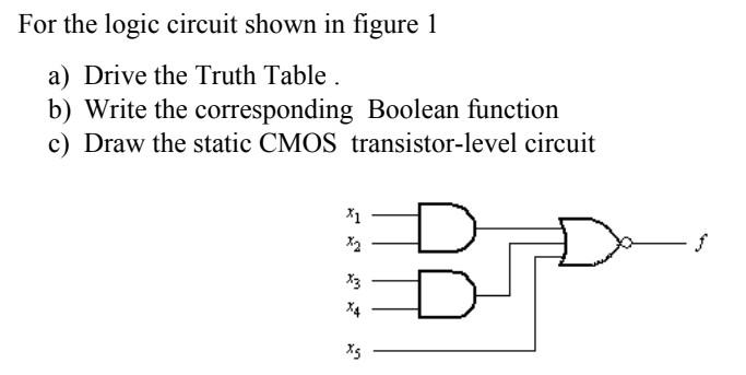 Solved For the logic circuit shown in figure 1 a) Drive the | Chegg.com