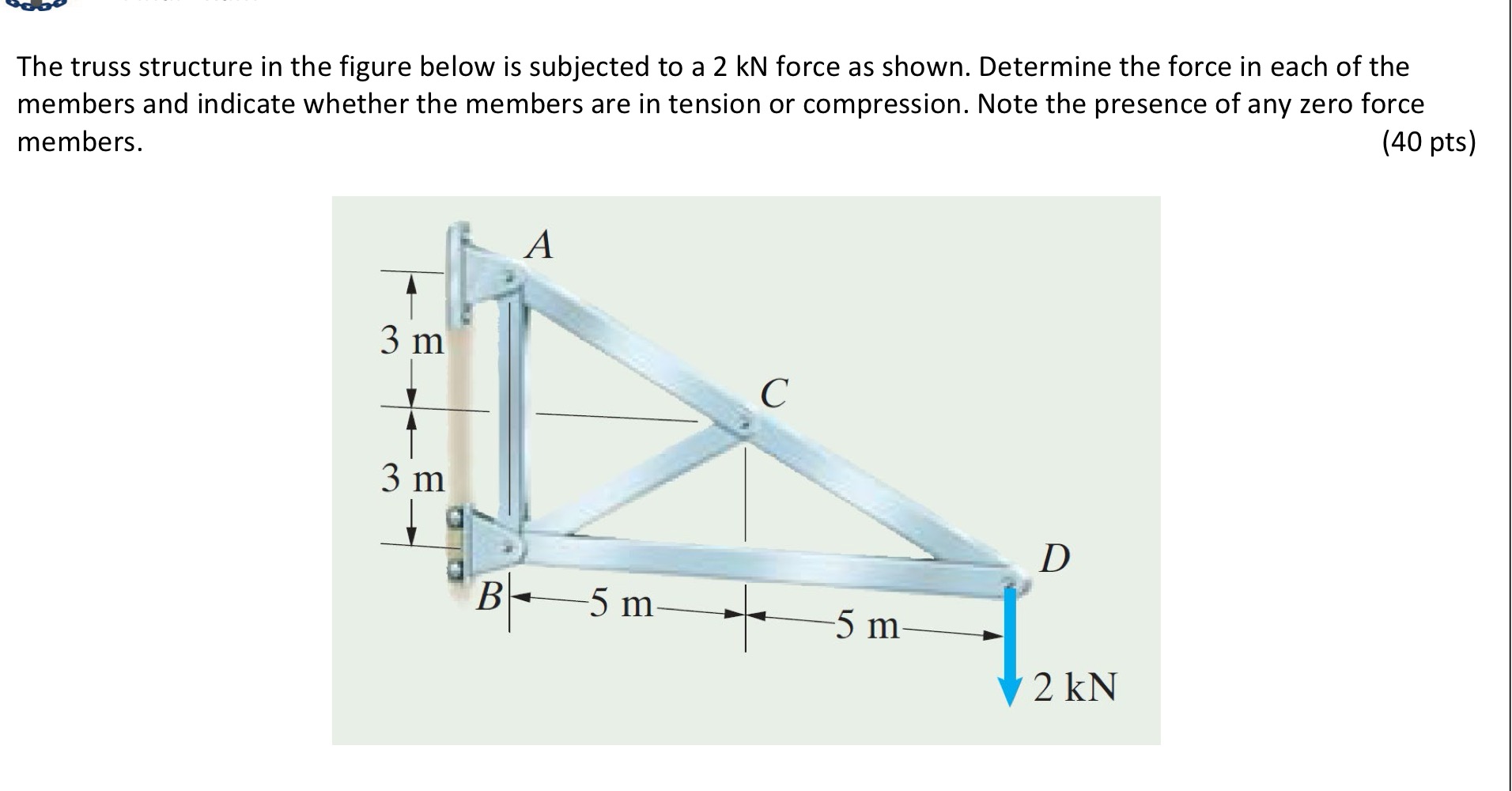 Solved The truss structure in the figure below is subjected | Chegg.com