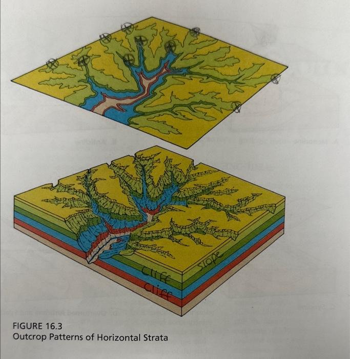 Solved Outcrop Patterns of Incinnea stratageologic mapping. | Chegg.com