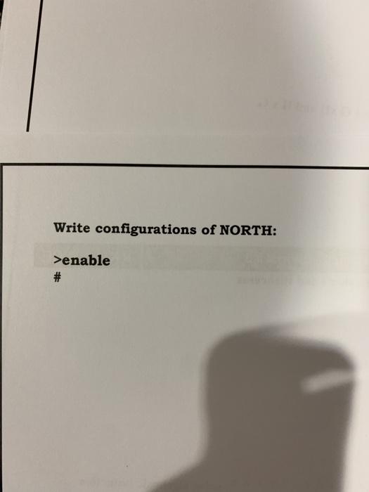 Question: Write commands to configure Router NORTH & | Chegg.com