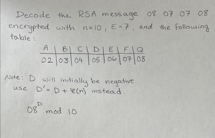 Solved Decode the RSA message 08070708 encrypted with | Chegg.com