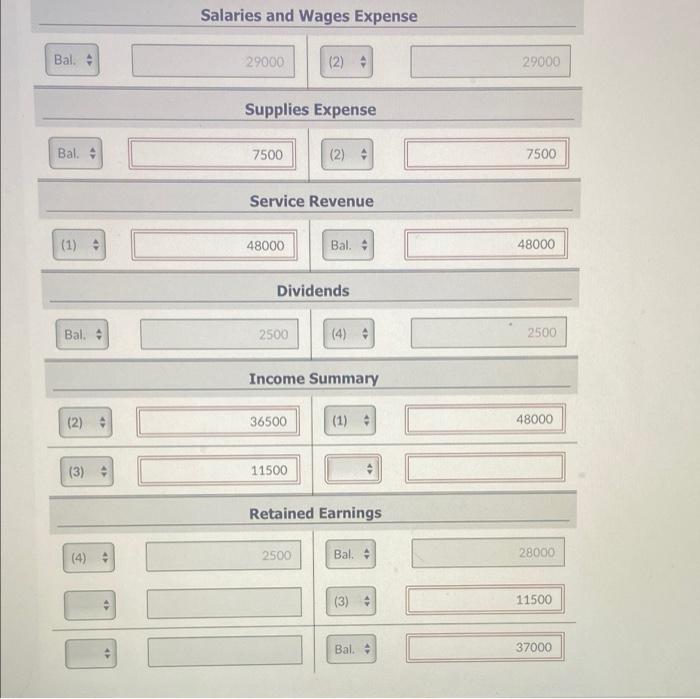 Solved The ledger of Sheffield Company contains the | Chegg.com