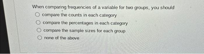 Solved When comparing frequencies of a variable for two | Chegg.com