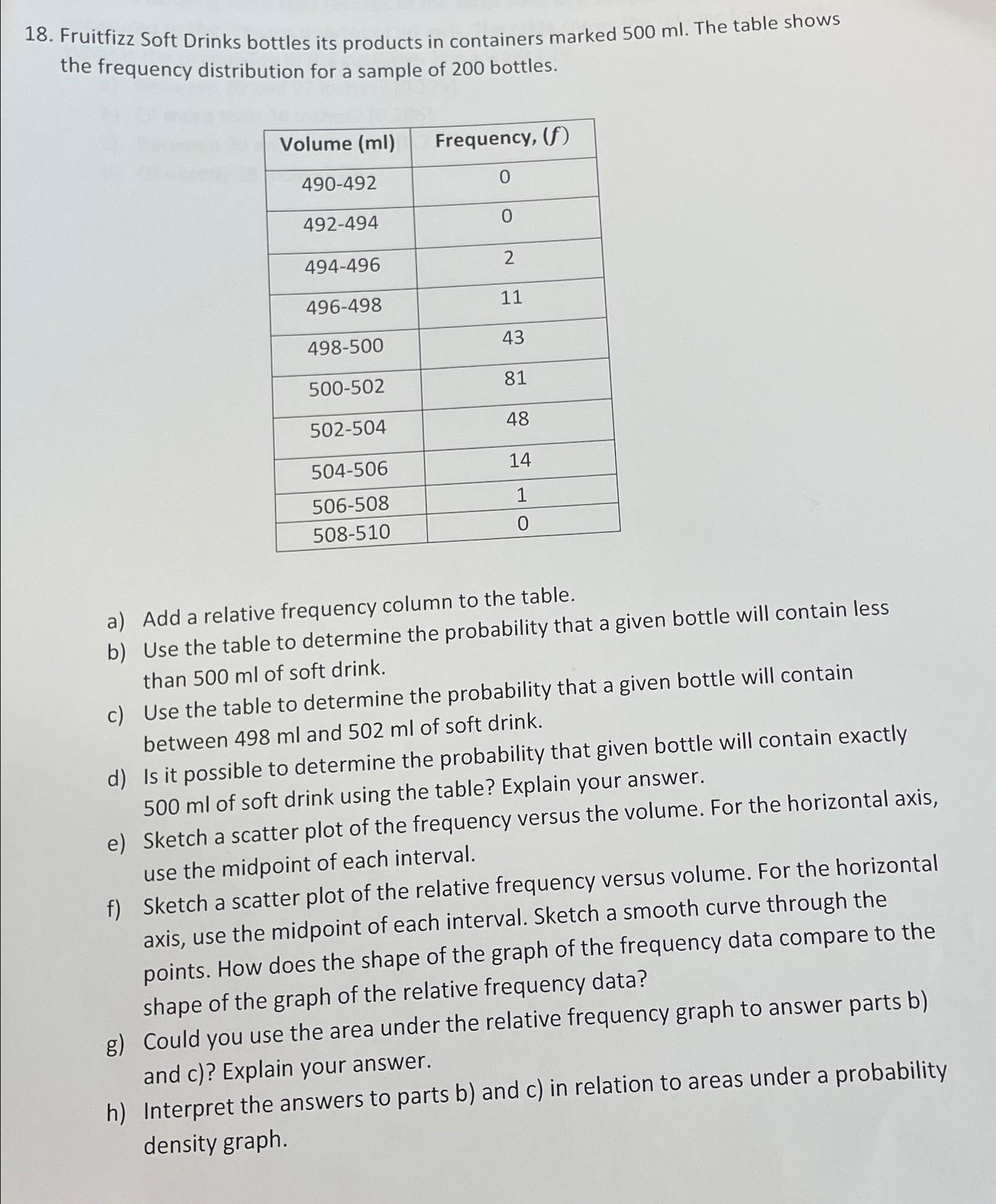 Solved Fruitfizz Soft Drinks bottles its products in | Chegg.com