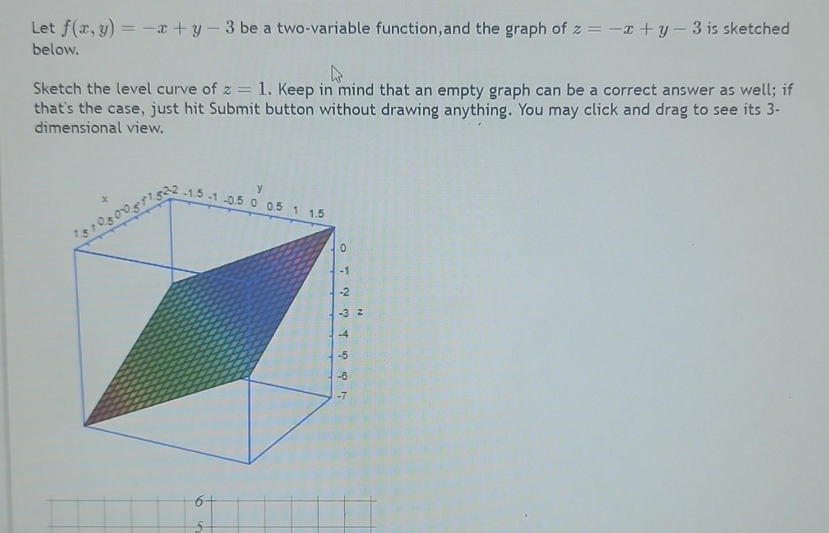 Solved Let f(x,y)=−x+y−3 be a two-variable function, and the | Chegg.com