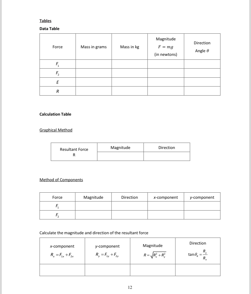 Graphical Method On a separate piece of paper and | Chegg.com