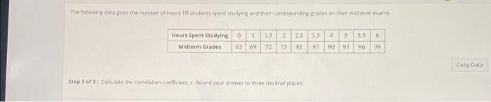 Solved The following data gives the number of hours 10 | Chegg.com