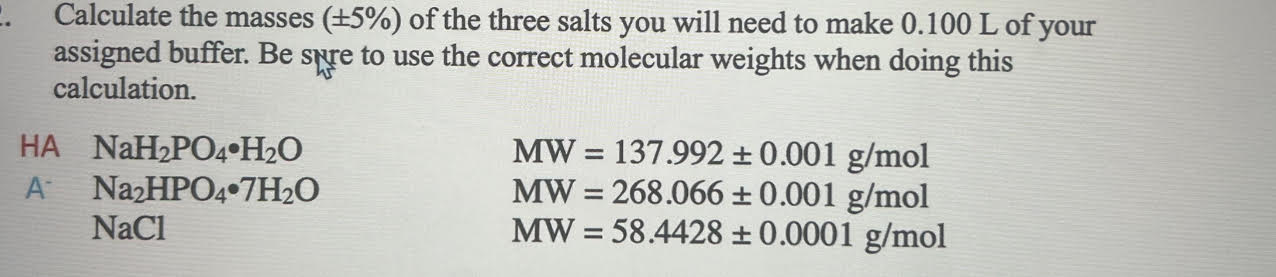 Solved Assigned buffer 0.0200 ﻿and assigned pH 7.000 (if | Chegg.com