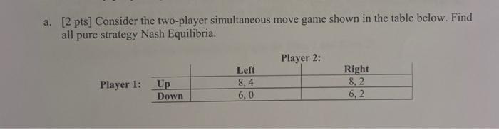 Solved a. [2 pts] Consider the two-player simultaneous move | Chegg.com