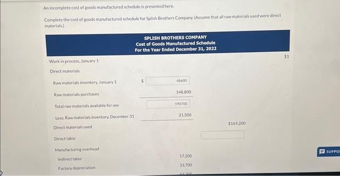 An incomplete cost of goods manufactured schedule is | Chegg.com