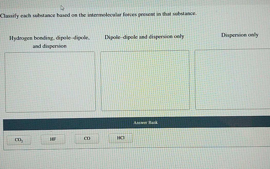 Solved Classify each substance based on the intermolecular | Chegg.com