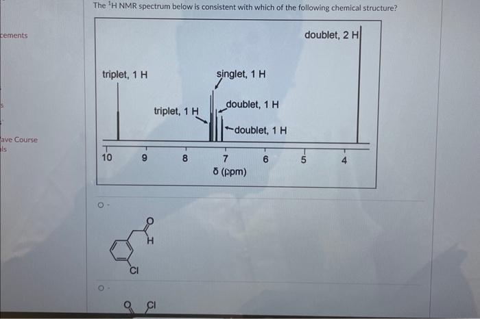 Solved The 1H NMR spectrum below is consistent with which of | Chegg.com