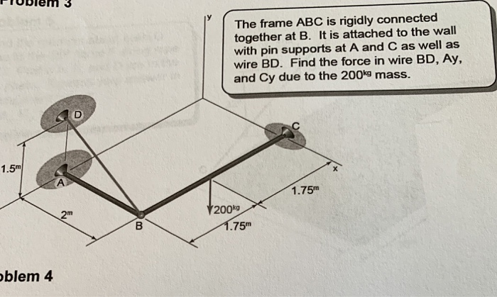 Solved The frame ABC is rigidly connected together at B. It | Chegg.com