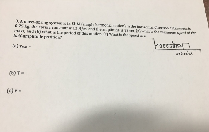 Solved 3. A mass-spring system is in SHM (simple harmonic | Chegg.com