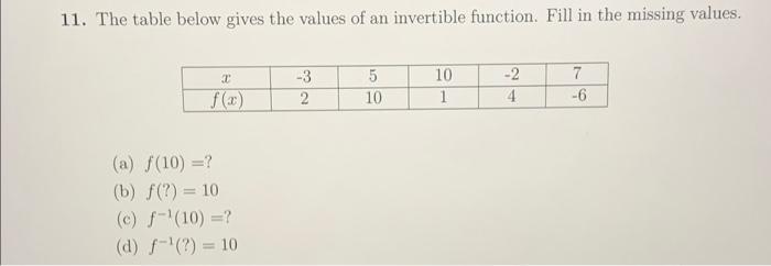 Solved 11. The table below gives the values of an invertible | Chegg.com