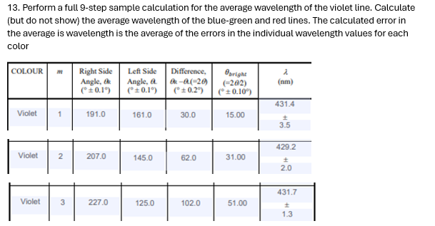 Solved Perform a full 9-step sample calculation for the | Chegg.com