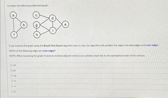 Solved Consider the following undirected graph: If you | Chegg.com Solved Consider the following undirected graph: If you | Chegg.com
