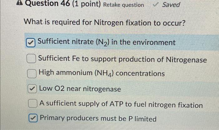 Solved Question 46 What is required for Nitrogen fixation | Chegg.com