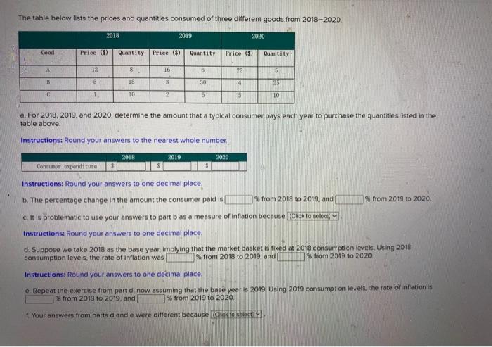 Solved The table below lists the prices and quantities | Chegg.com