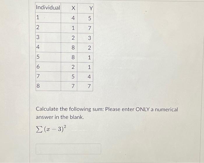 Solved Calculate the following sum: Please enter ONLY a | Chegg.com