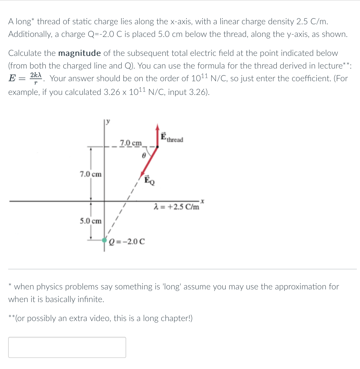 Solved A long* ﻿thread of static charge lies along the | Chegg.com