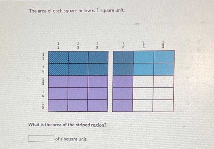 Solved The area of each square below is 1 square unit. What | Chegg.com